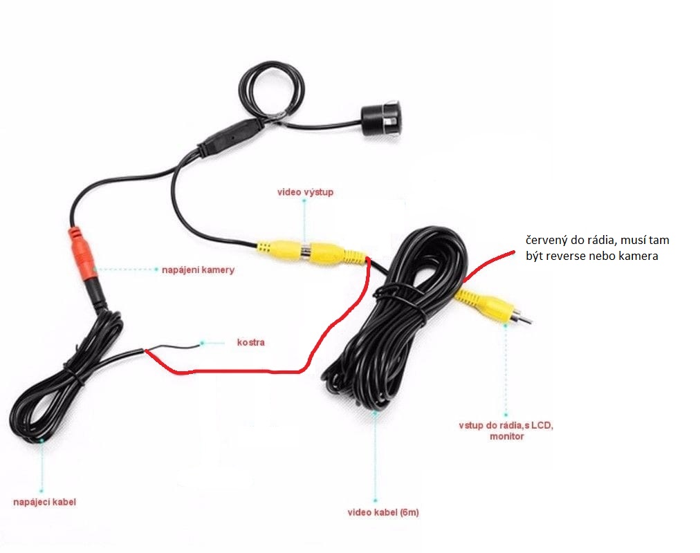 Schéma zapojení couvací kamery pro různé typy vozidel a instalace ...